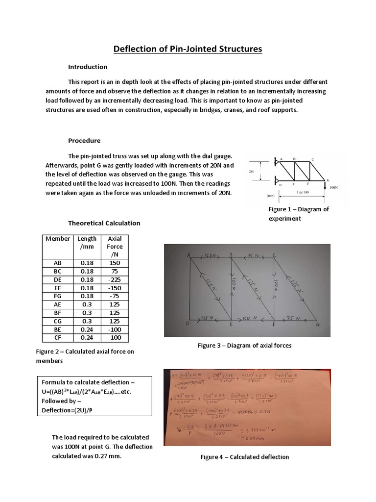 Deflection of Pin-Jointed Structures | PDF | Civil Engineering ...