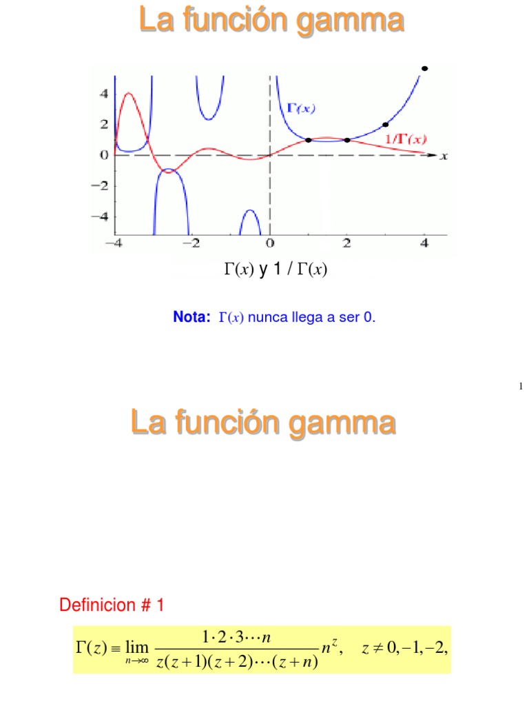 Propiedades y Definiciones de la Función Gamma | PDF | Funciones y mapeos | Combinatoria