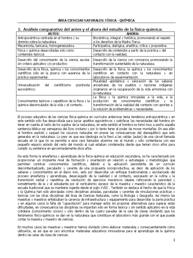 Cartilla Fisica-Quimica | PDF | Plan de estudios | Science