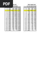 1 Lakh Chit Fund Format for 15 Months | PDF | Money