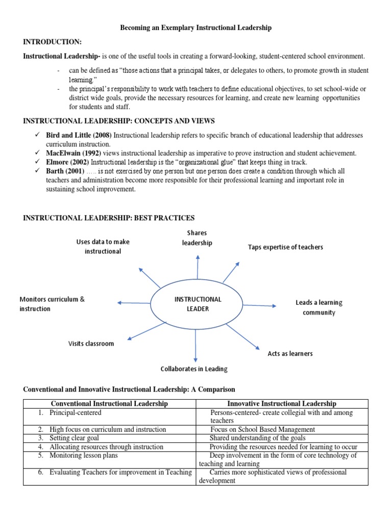 Instructional Leadership | PDF | Leadership | Teachers