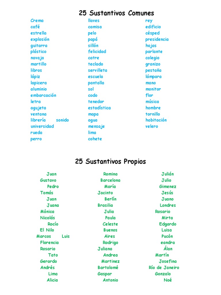 25 Sustantivos Comunes + Propios + Individuales + Colectivos Solo ...