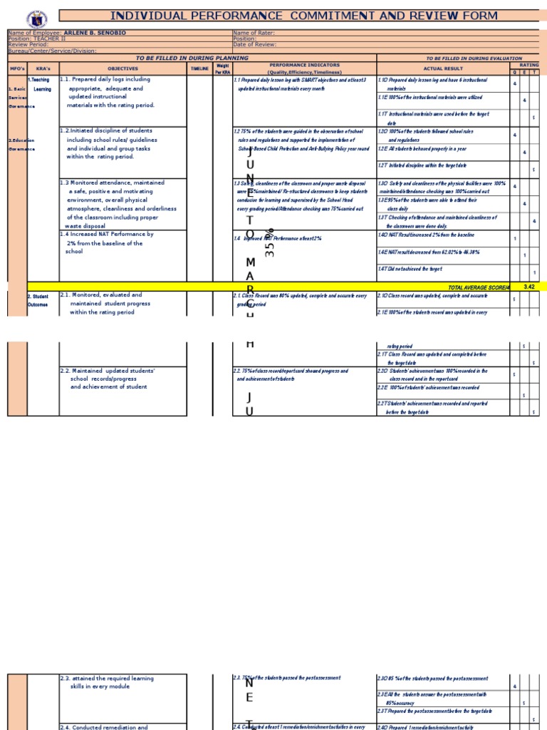Ipcrf Competencies | PDF | Classroom | Psychological Concepts