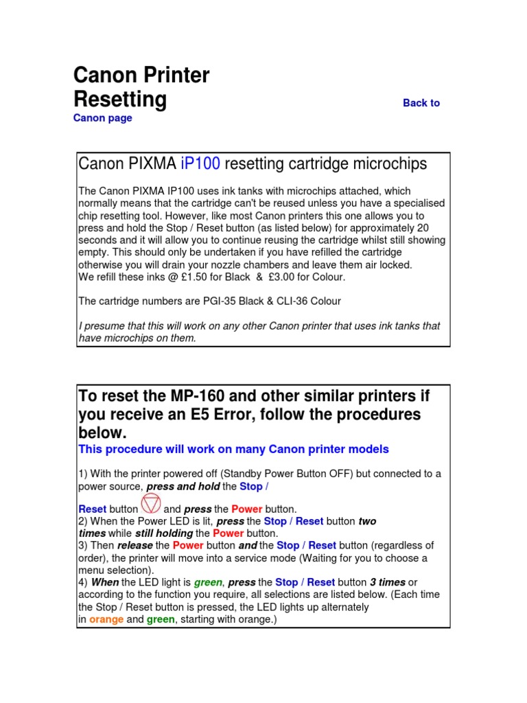 INK Reset On Canon | PDF | Printer (Computing) | Media Technology