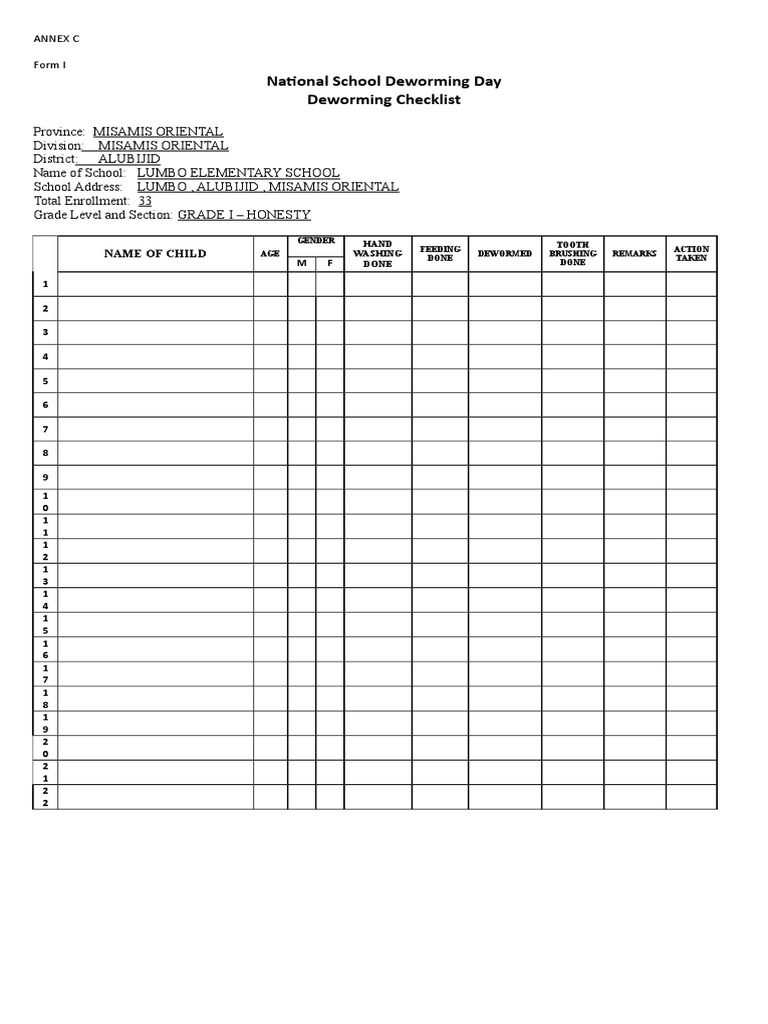 National School Deworming Day Deworming Checklist: Name of Child | PDF