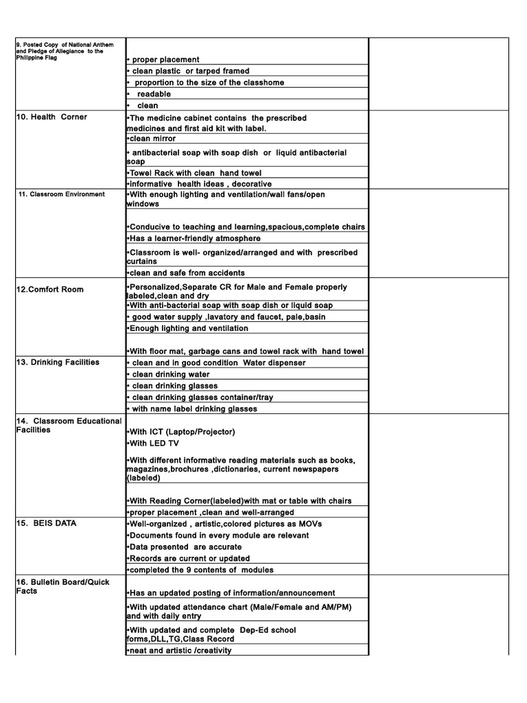 GSCNSSAT Main Classroom Structuring Evaluation Tool | PDF | Classroom