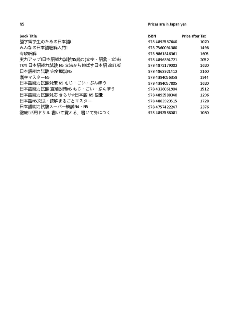 N5 Books | PDF
