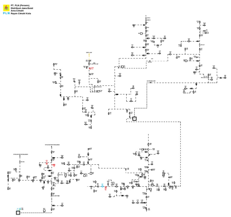 PLN Distribution Codes List | PDF