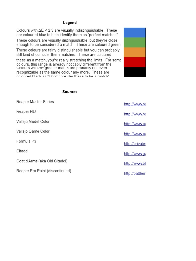 Awesome Paint Color Comparison Chart Pdf Brown Blue