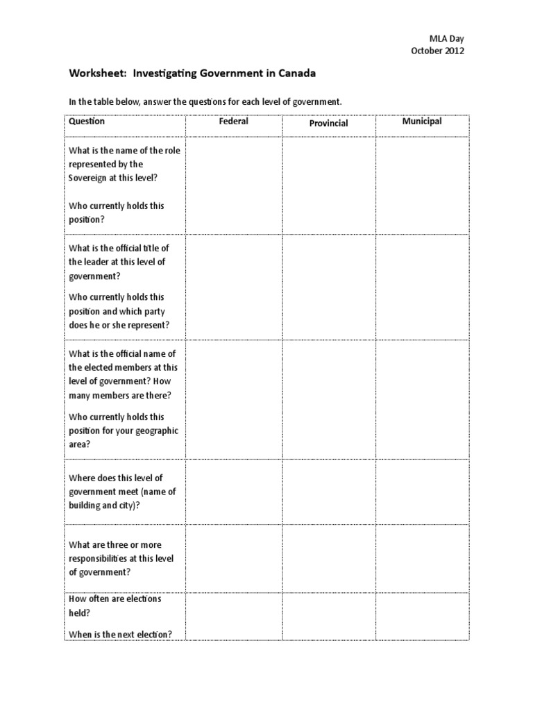 Canadian Government Worksheet | PDF | Government Of Canada | Politics ...