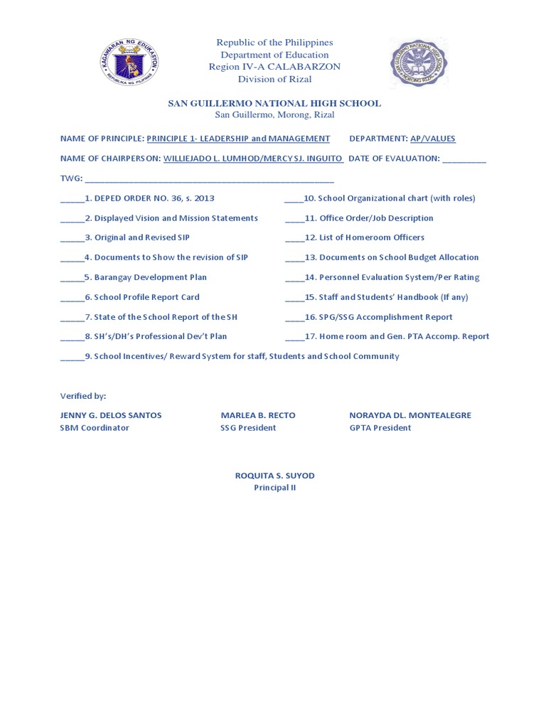 SBM Checklist | PDF | Psychological Concepts | Learning