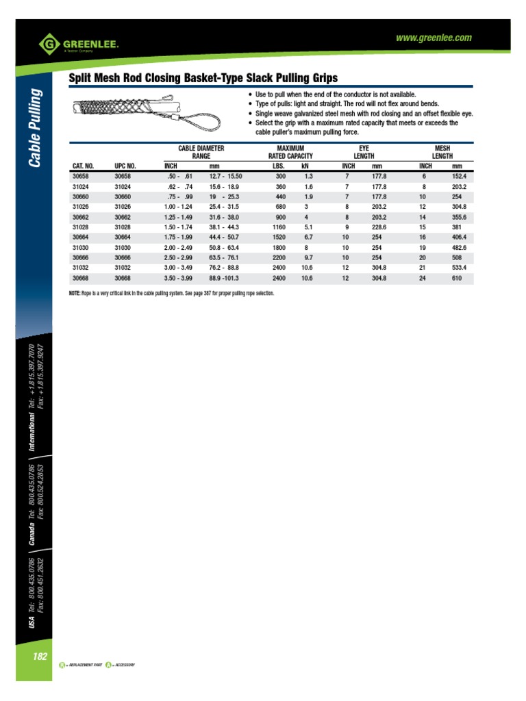 Greenlee Cable Pulling09 | PDF | Equipment | Manufactured Goods