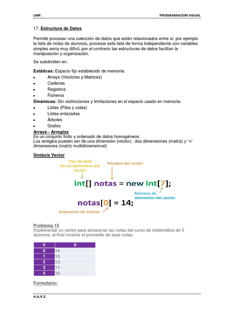Estructuras de datos y funciones para manipular cadenas de caracteres | PDF | Estructura de ...