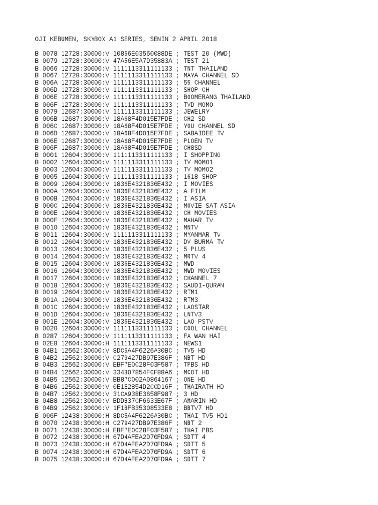 Softcam Keys for Satellite Channels | PDF | Television | Television ...