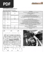 Psa Bsi Pinout | PDF | Vehículos | Industria del vehículo