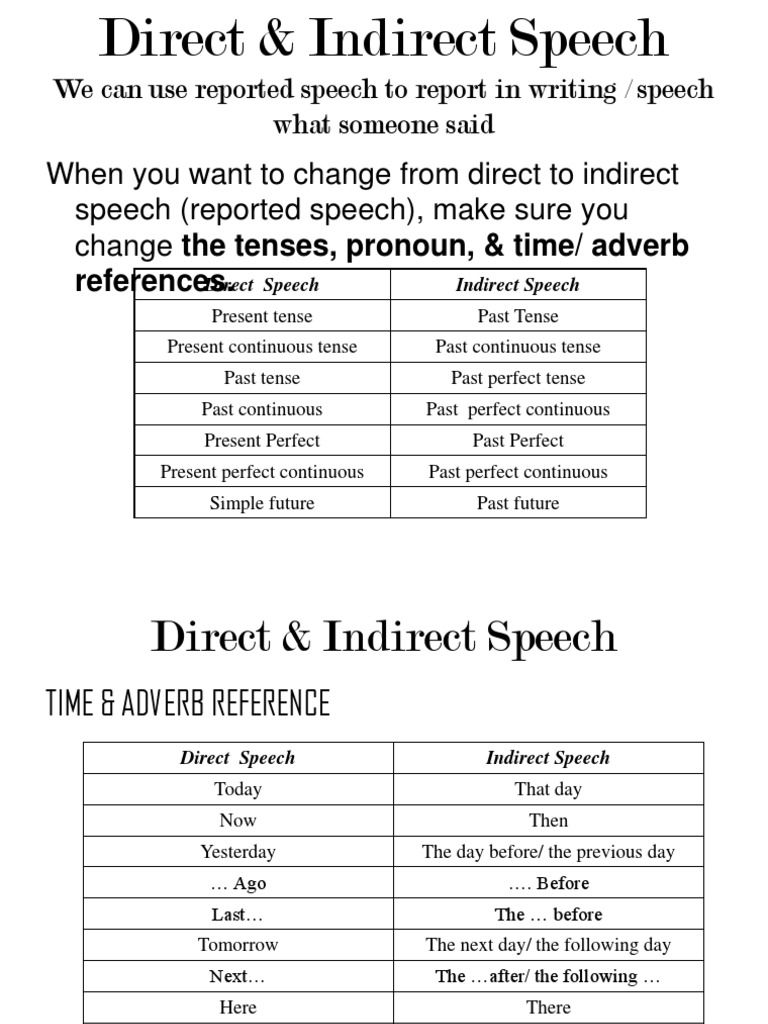 References.: Direct Speech Indirect Speech | PDF | Grammatical Tense ...