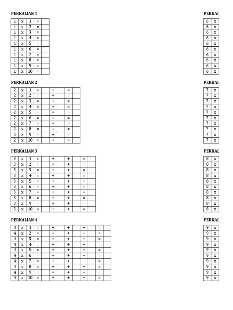 Konsep Perkalian | PDF