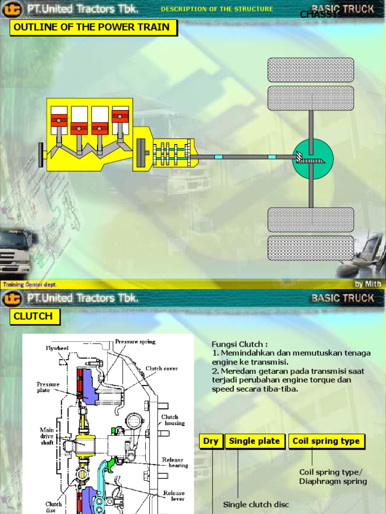 Power Line Truck | PDF | Gear | Brake
