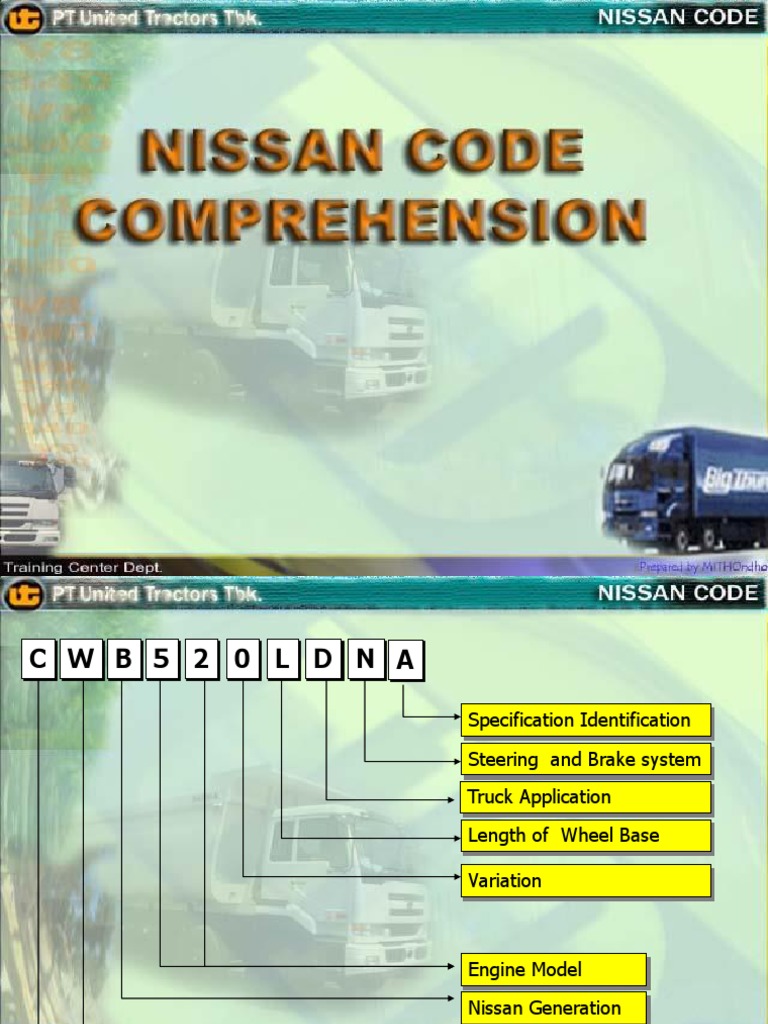 Memahami Code Nissan | PDF | Truck | Axle