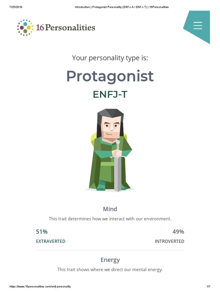 Introduction - Protagonist Personality (ENFJ-A - ENFJ-T ...