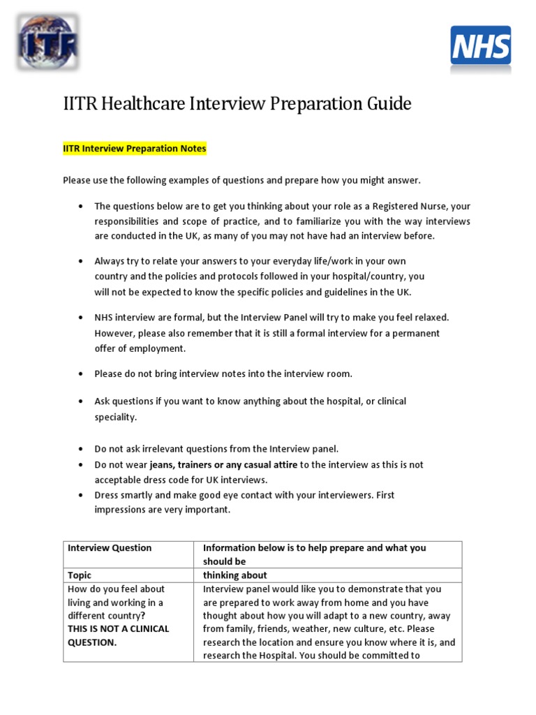 IITR Healthcare Interview Preparation Guide | PDF | Hospital | Interview
