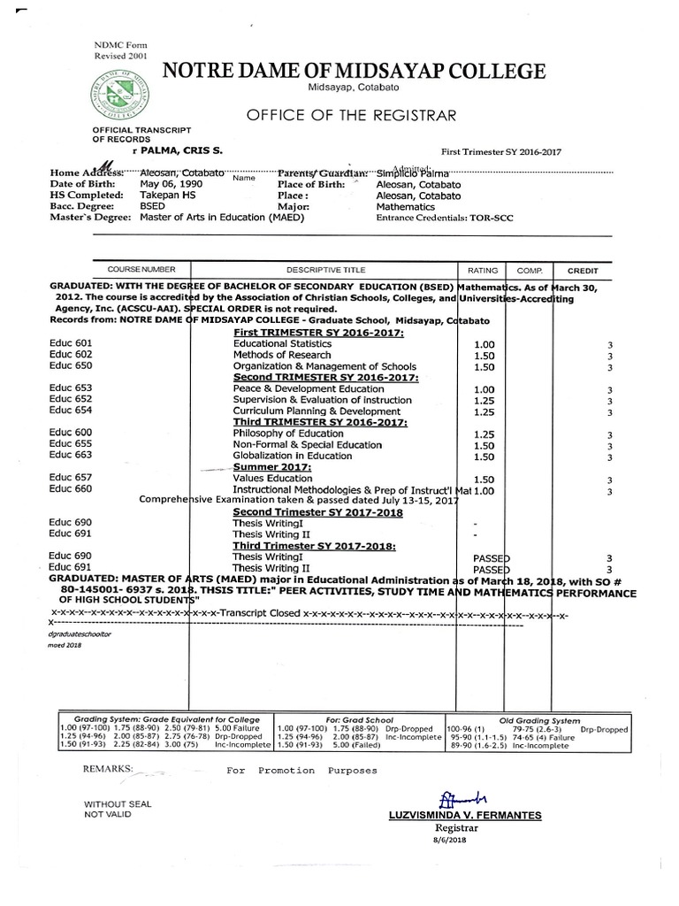 Transcript of Records PDF | PDF