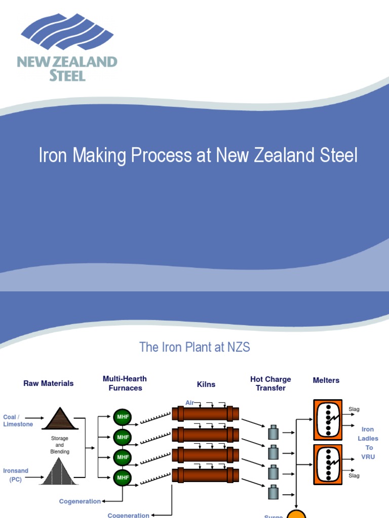 Iron Making Process at New Zealand Steel | PDF | Coal | Iron