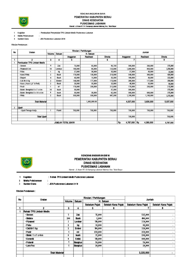 Rab Tps Limbah Medis | PDF