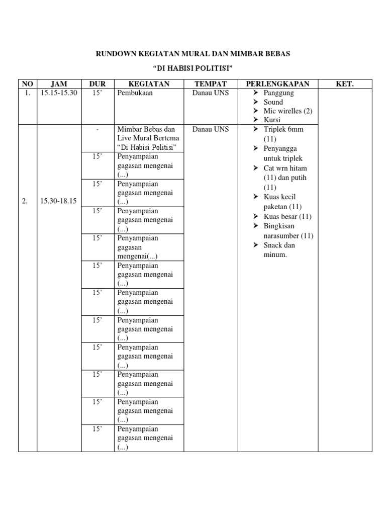 Rundown & Rab Kegiatan Mural Dan Mimbar Bebas | PDF