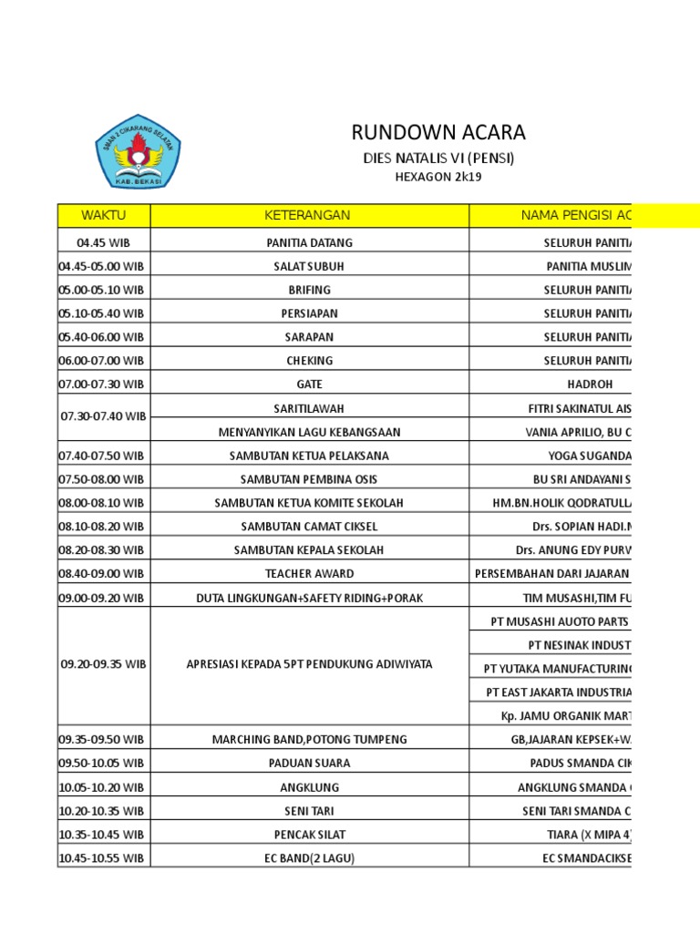 Contoh Rundown Acara Pensi | PDF