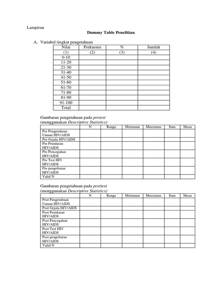 Tabel Dummy Penelitian HIV/AIDS | PDF