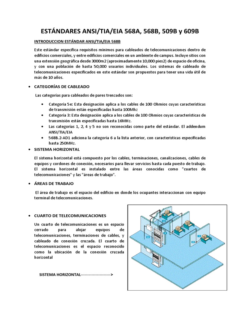 ESTÁNDARES ANSI/TIA/EIA 568A, 568B, 509B y 609B: Categorías De Cableado | Topología de la red ...