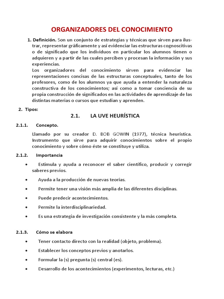 Organizadores Del Conocimiento | PDF | Conocimiento | Aprendizaje