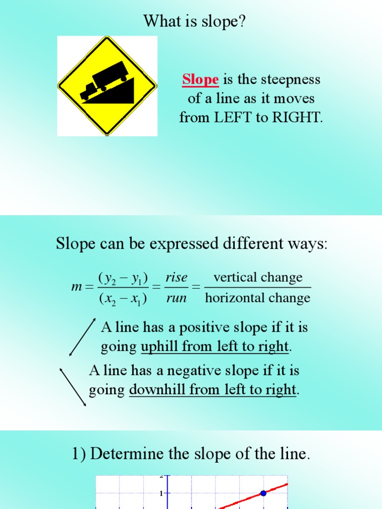 What Is Slope?: Is The Steepness of A Line As It Moves From LEFT To ...