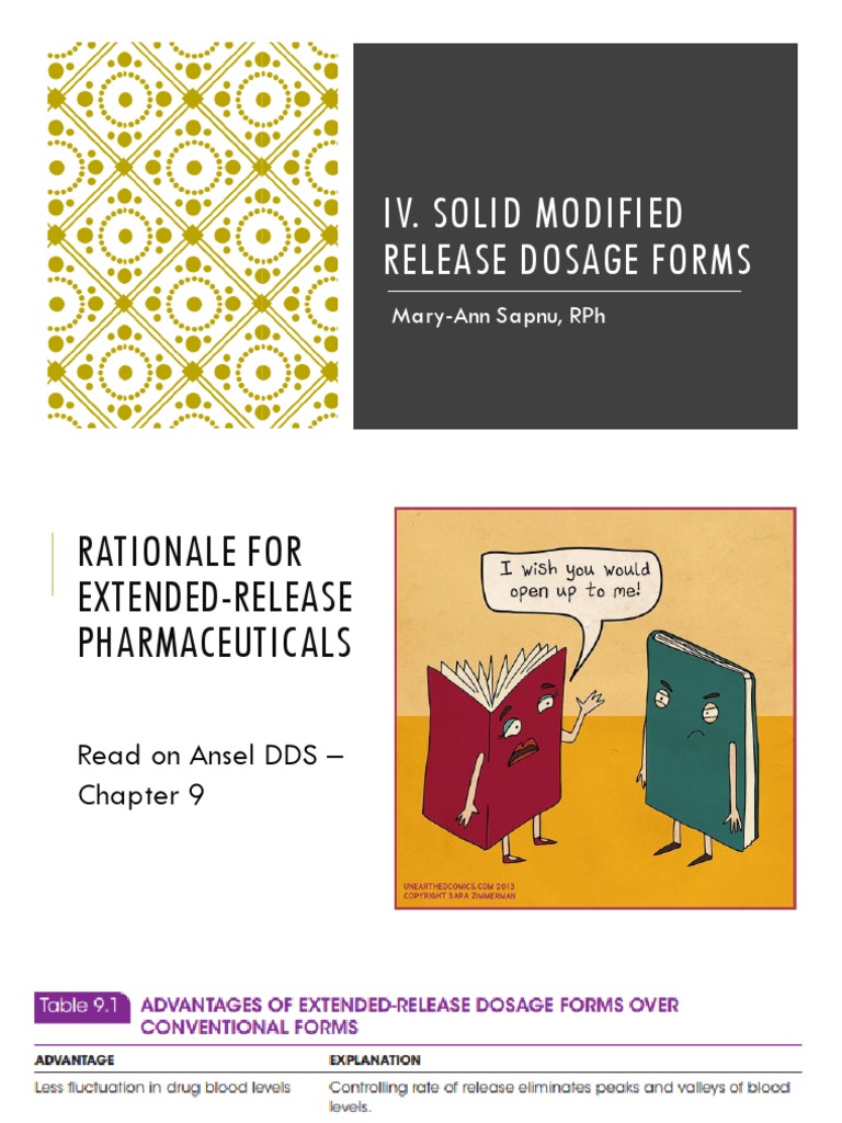 Unit IV. Solid Modified Release Dosage Forms | PDF | Tablet (Pharmacy) | Dose (Biochemistry)