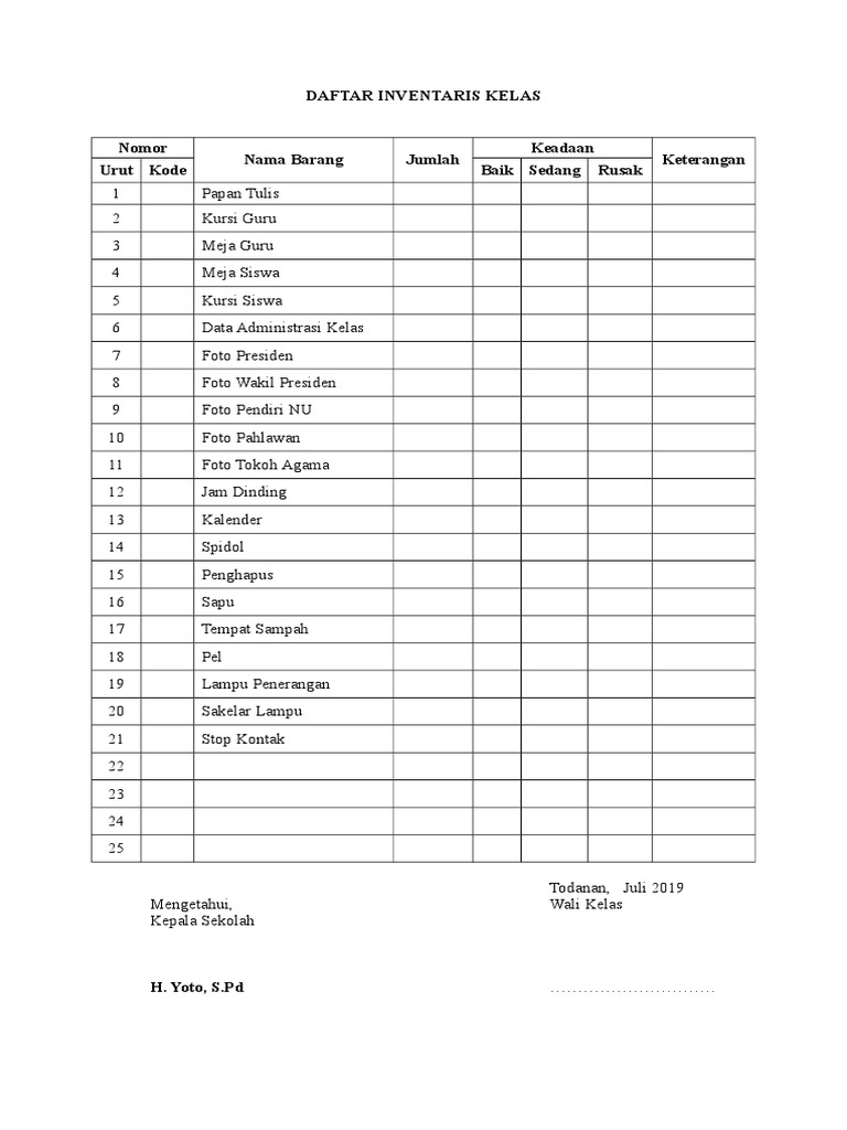 Daftar Inventaris Kelas Format Terbaru | PDF