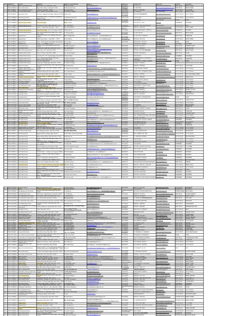 School Directory | PDF | Delhi | Schools