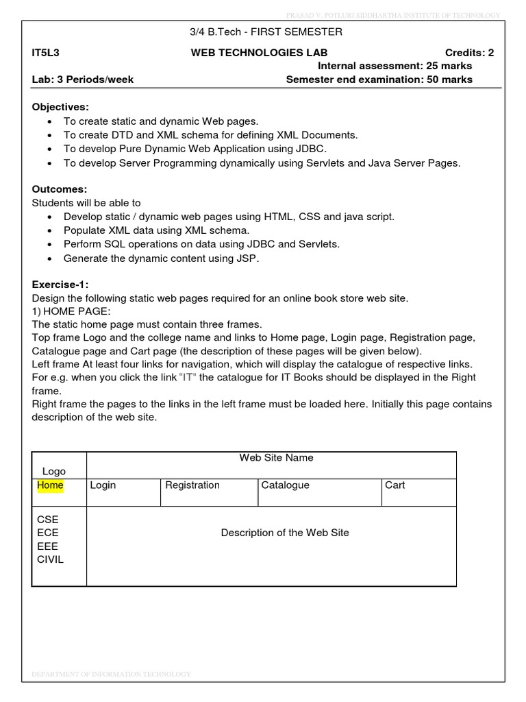IT5L3 Web Technologies Lab Credits: 2 Internal Assessment: 25 Marks Lab ...
