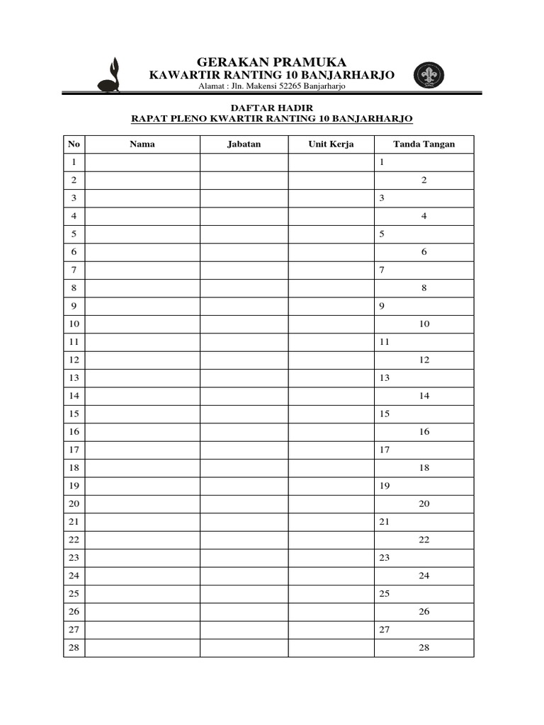 Daftar Hadir Rapat Pleno | PDF