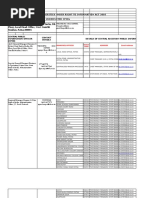 ESIC TOR Locations and Contacts List | PDF | Economy Of India | Social ...