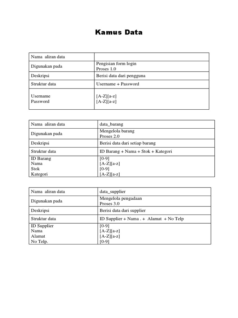 KAmus Data Contoh | PDF