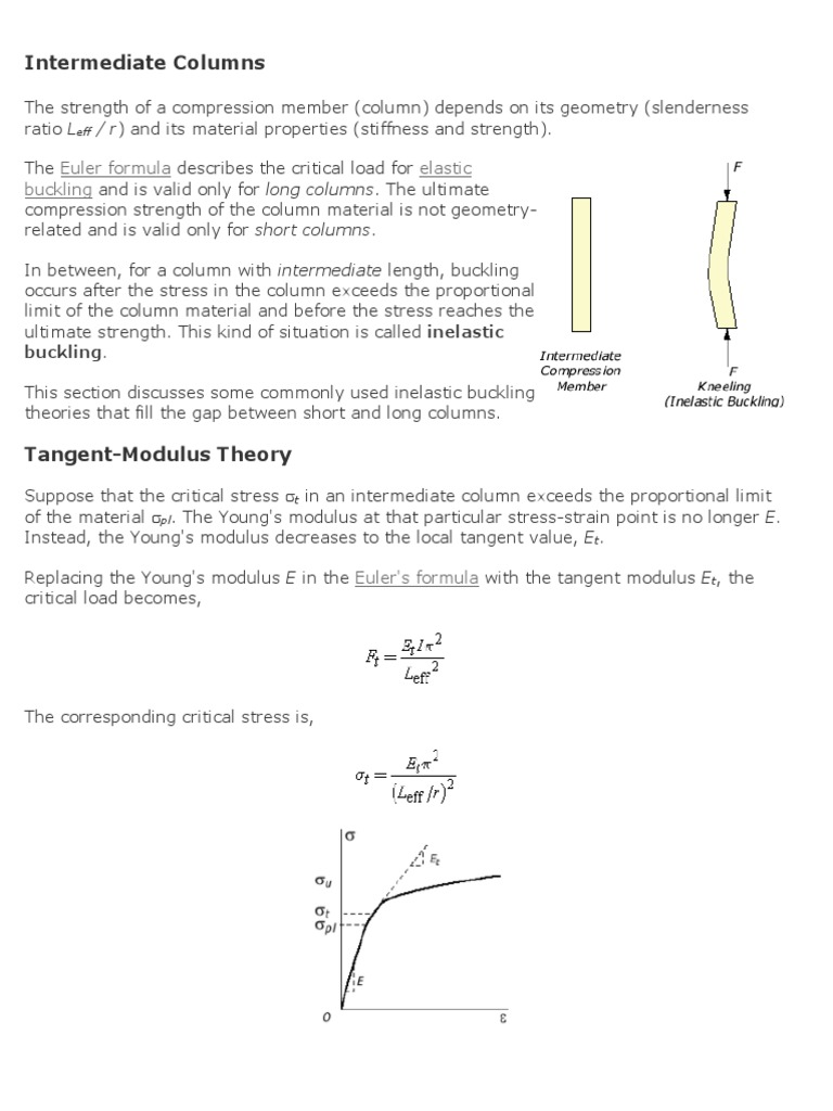 Intermediate Columns: / R) and Its Material Properties (Stiffness and ...