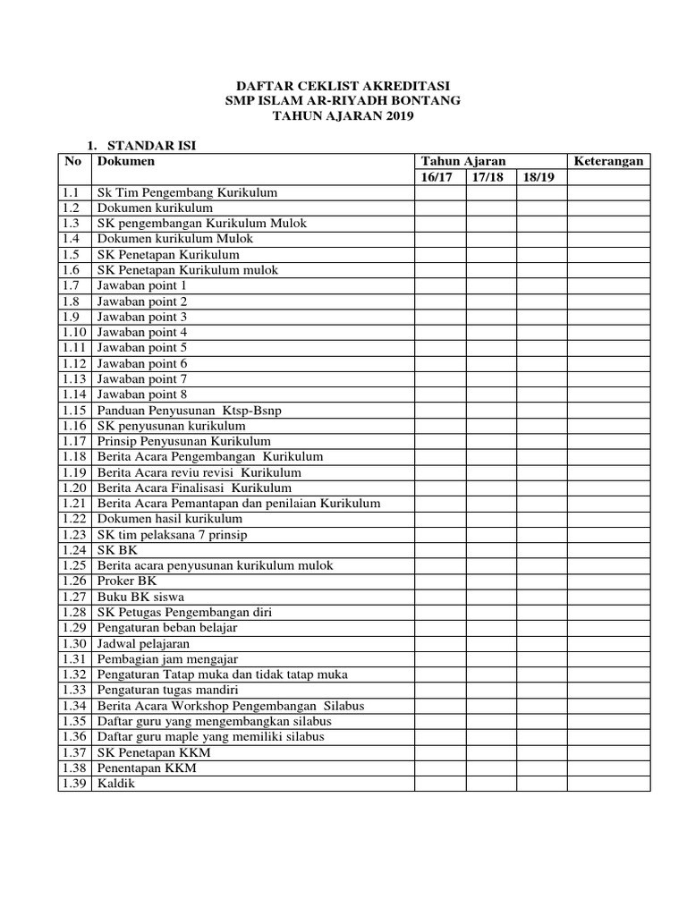 Daftar Ceklist Akreditasi | PDF
