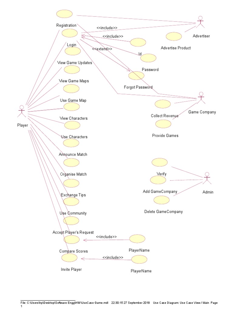 File: C:/Users/Hp/Desktop/Software Engg/Hw/Usecase Game - MDL 22:30:15 ...