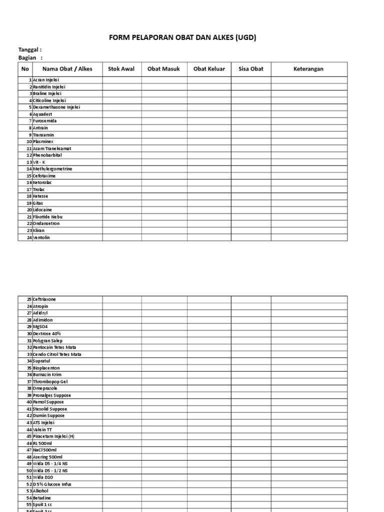 Form Obat Dan Alkes | PDF | Pharmacology | Organic Compounds