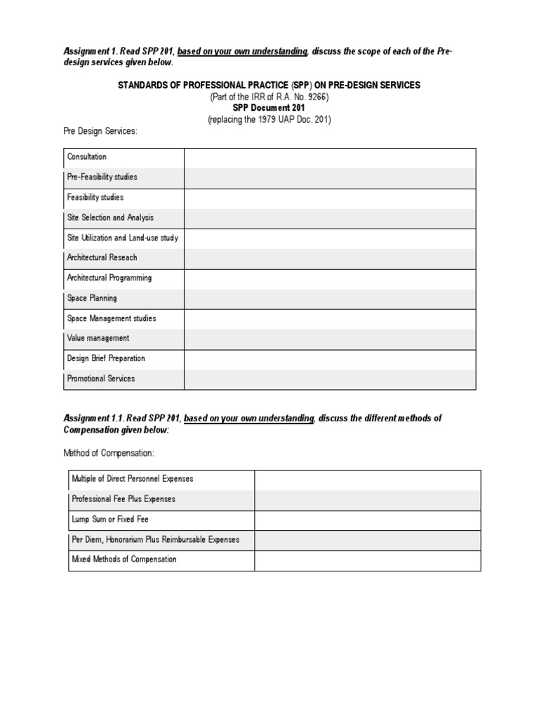 SPP 201 - 203 Assignment | PDF | Engineering | Business