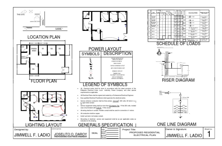 Location Plan Schedule of Loads: Symbols | PDF | Electrical Wiring ...