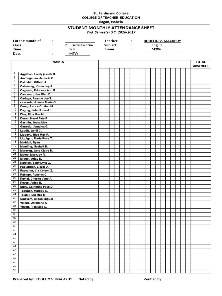 Attendance Sheet for Education Students | PDF