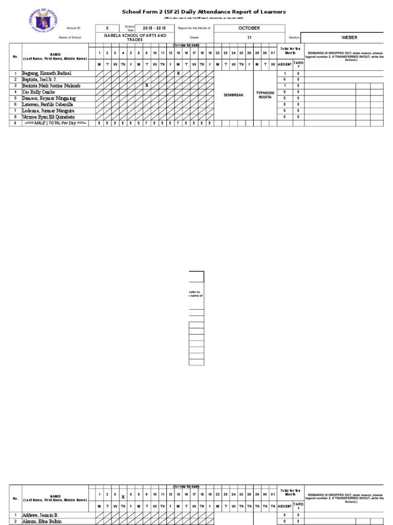 School Form 2 (SF2) Daily Attendance Report of Learners | PDF ...