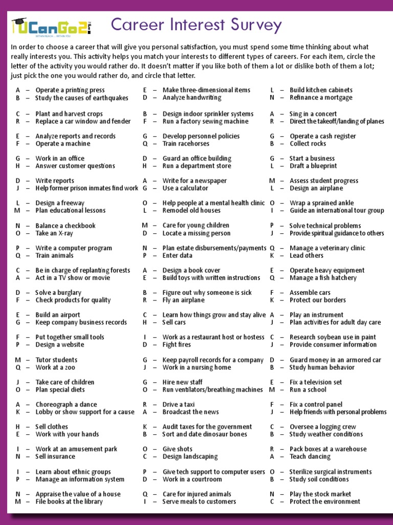 Career Interest Survey PDF | PDF